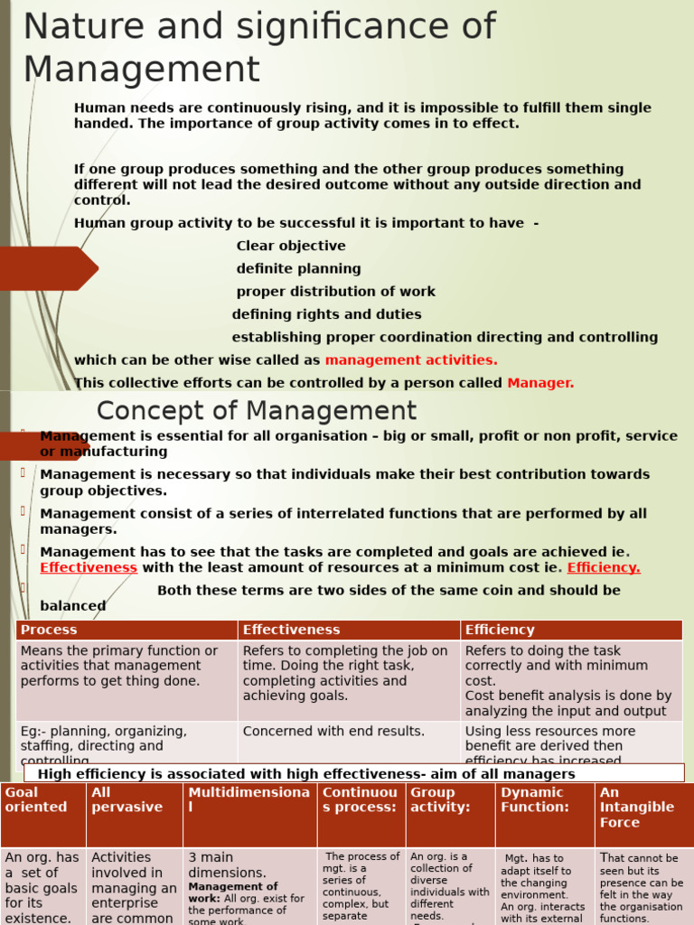 Nature and Significance of Management | PDF | Science | Experiment