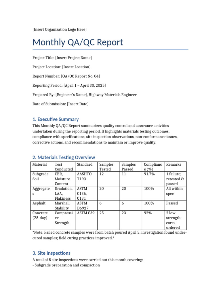 Monthly QA QC Report Sample | PDF | Concrete | Materials