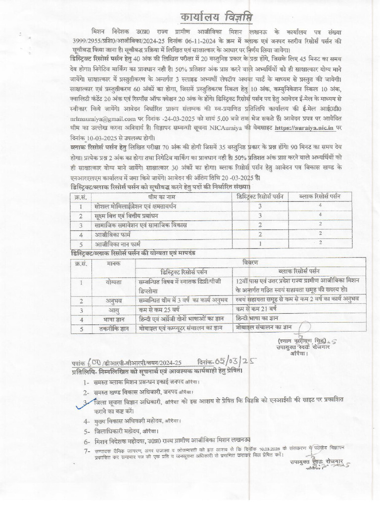 NRLM Auraiya Notification Application Form | PDF