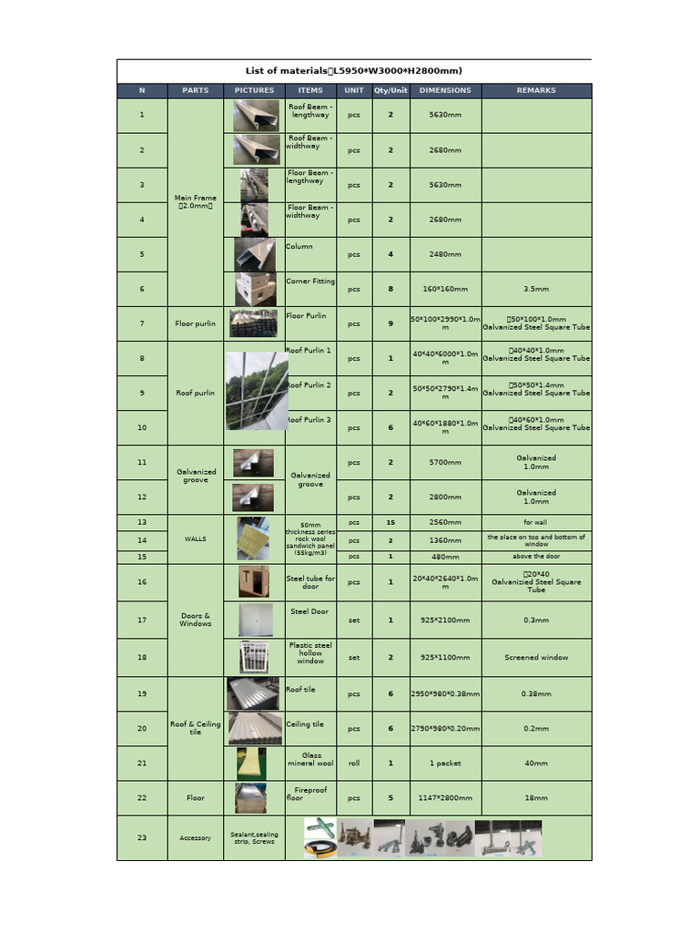 Material List for Construction Project | PDF | Tile | Door