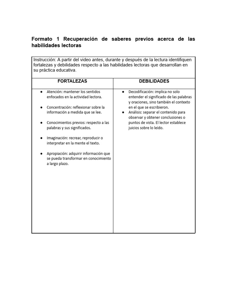 Formato1 Recuperación de Saberes Previos Acerca de Las Habilidades Lectoras | PDF