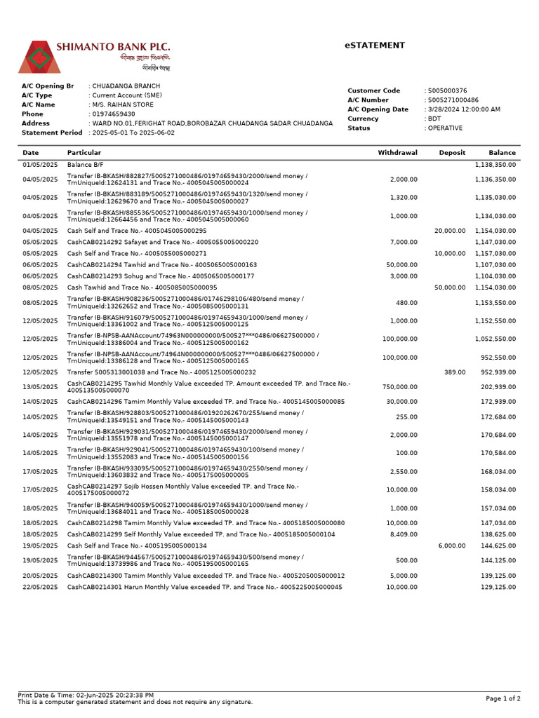 Connect Statement 02-06-2025 | PDF | Money | Foreign Exchange Market