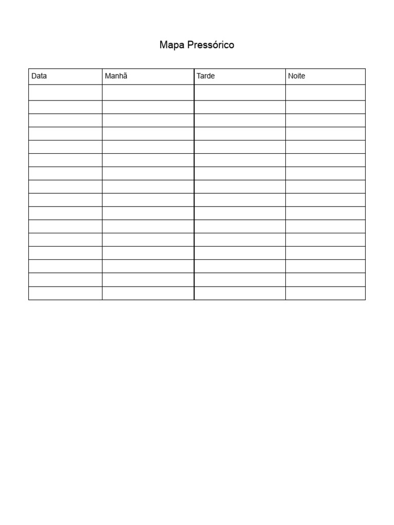 Mapa Pressórico | PDF