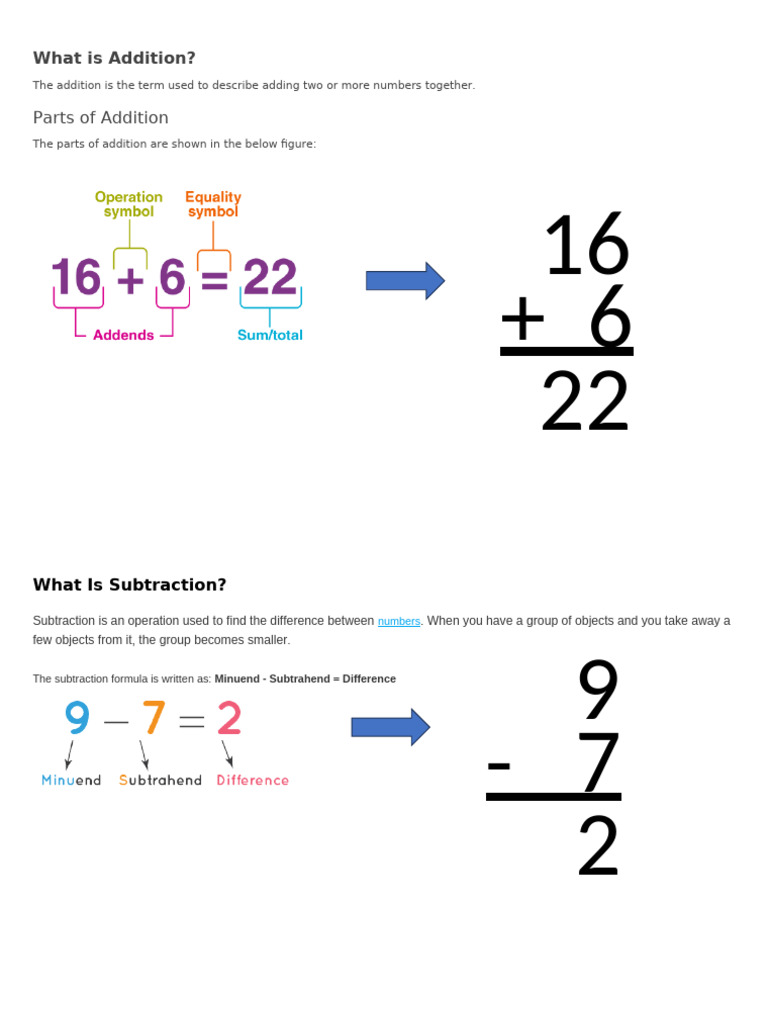 What Is Addition | PDF