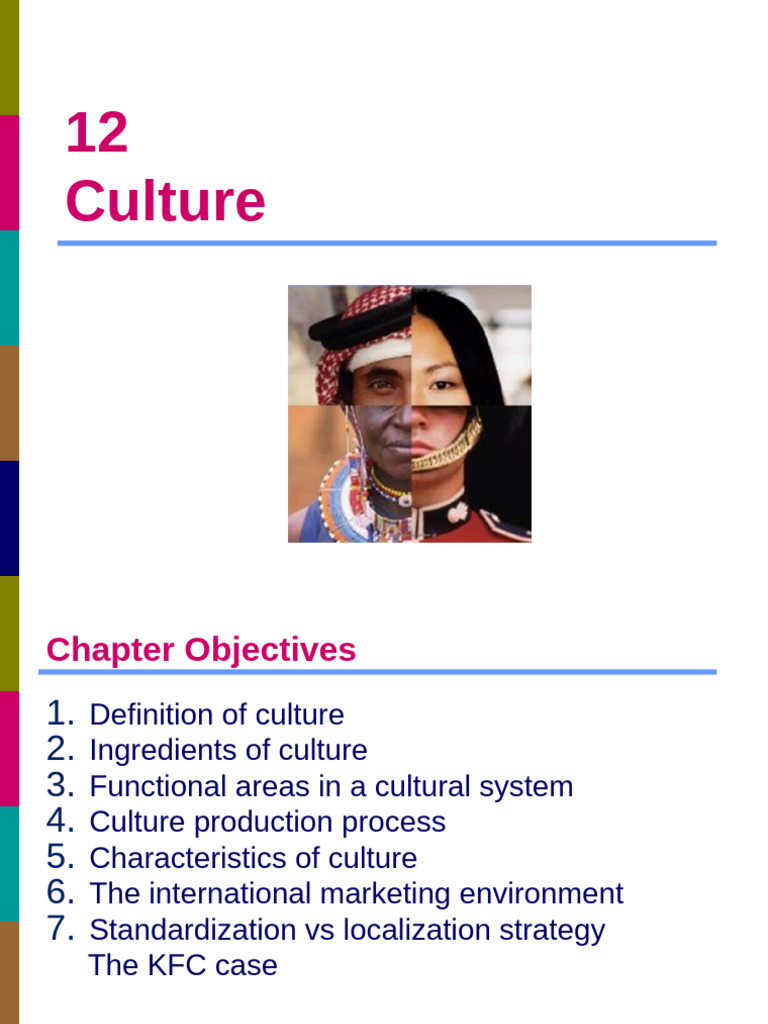 Consumer Behavior PPT 12pptx | PDF | Behavior | Rituals