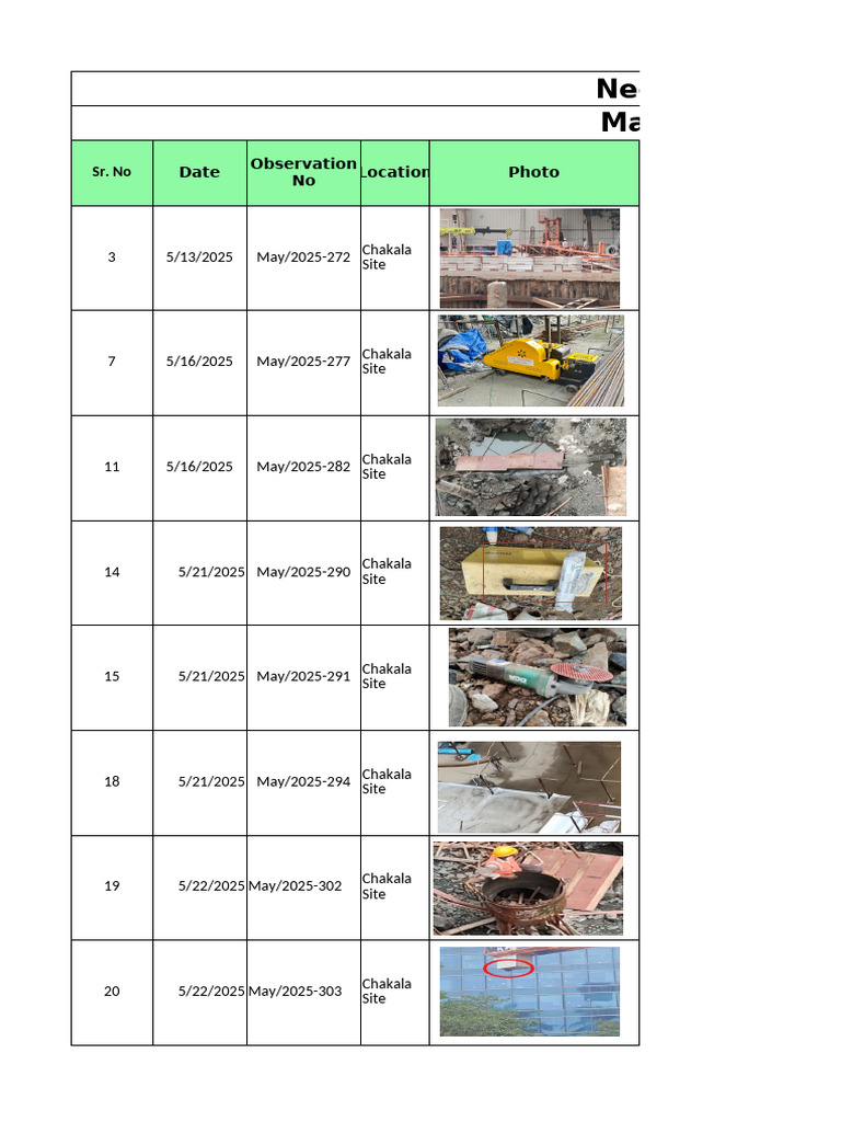 Observation Report Skaf Construction 29-05-2025 | PDF
