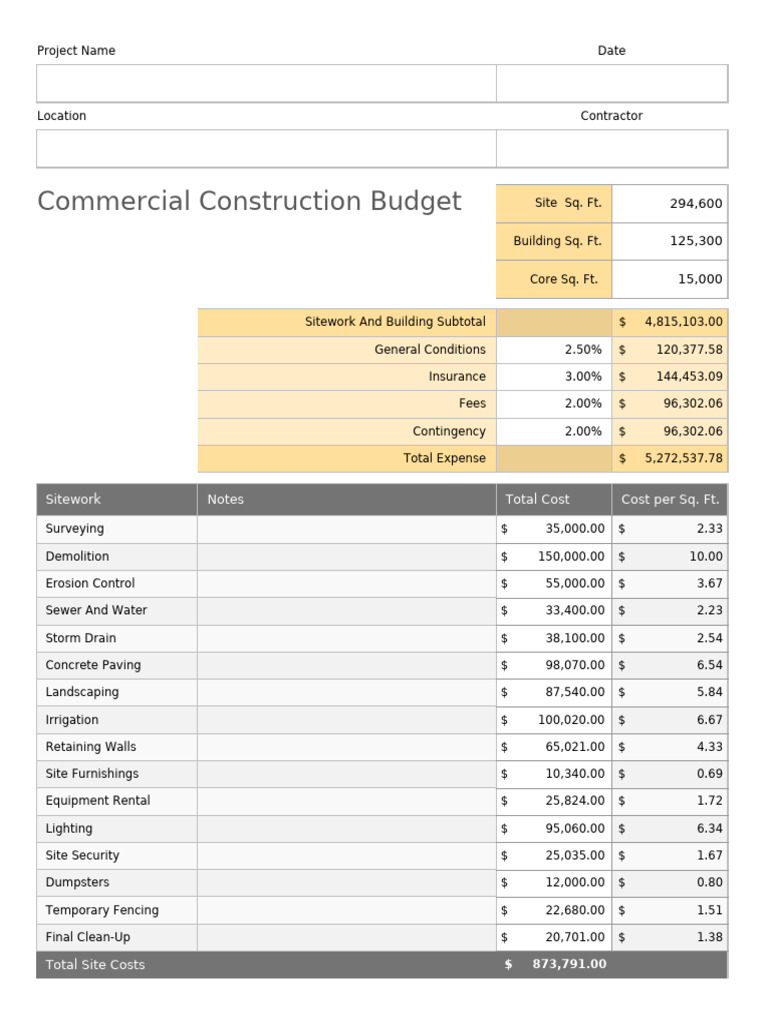 Commercial Construction Budget Overview | PDF | Building Engineering ...
