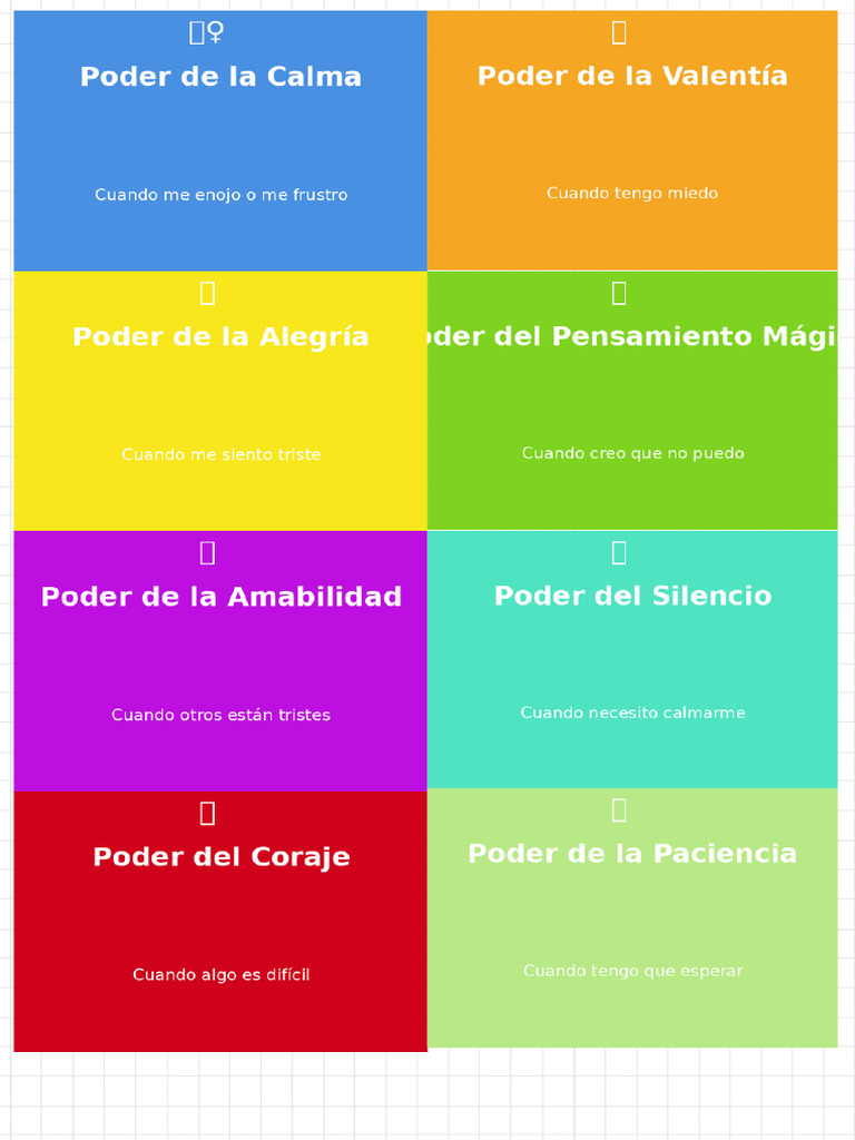 Mochila Magica de Los Superpoderes | PDF