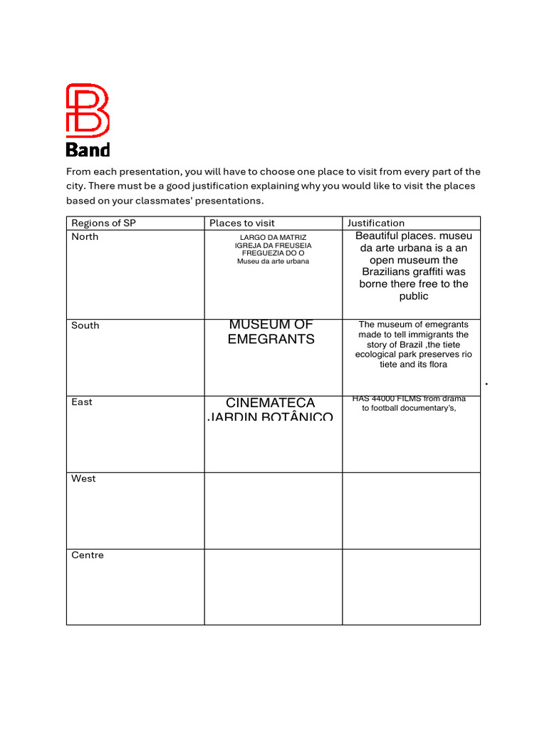 Task For Students During Their Peers Presentation | PDF