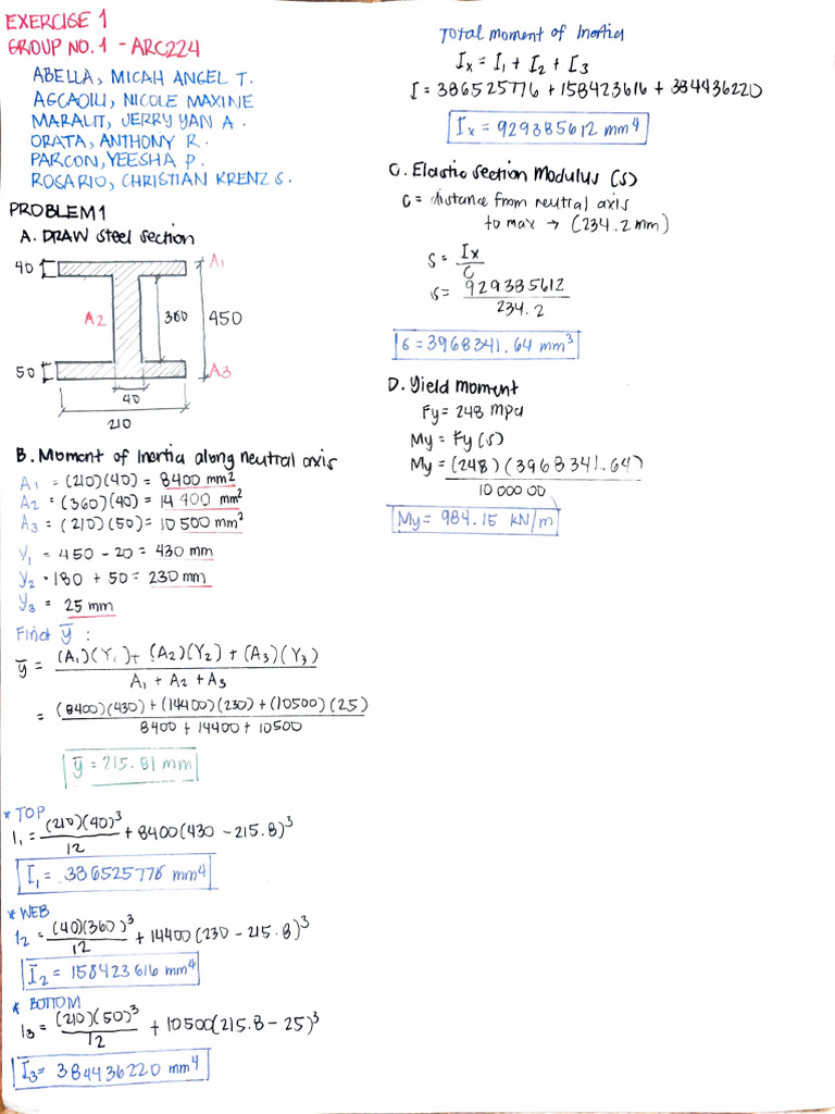 Structural Analysis of Beam Loads | PDF