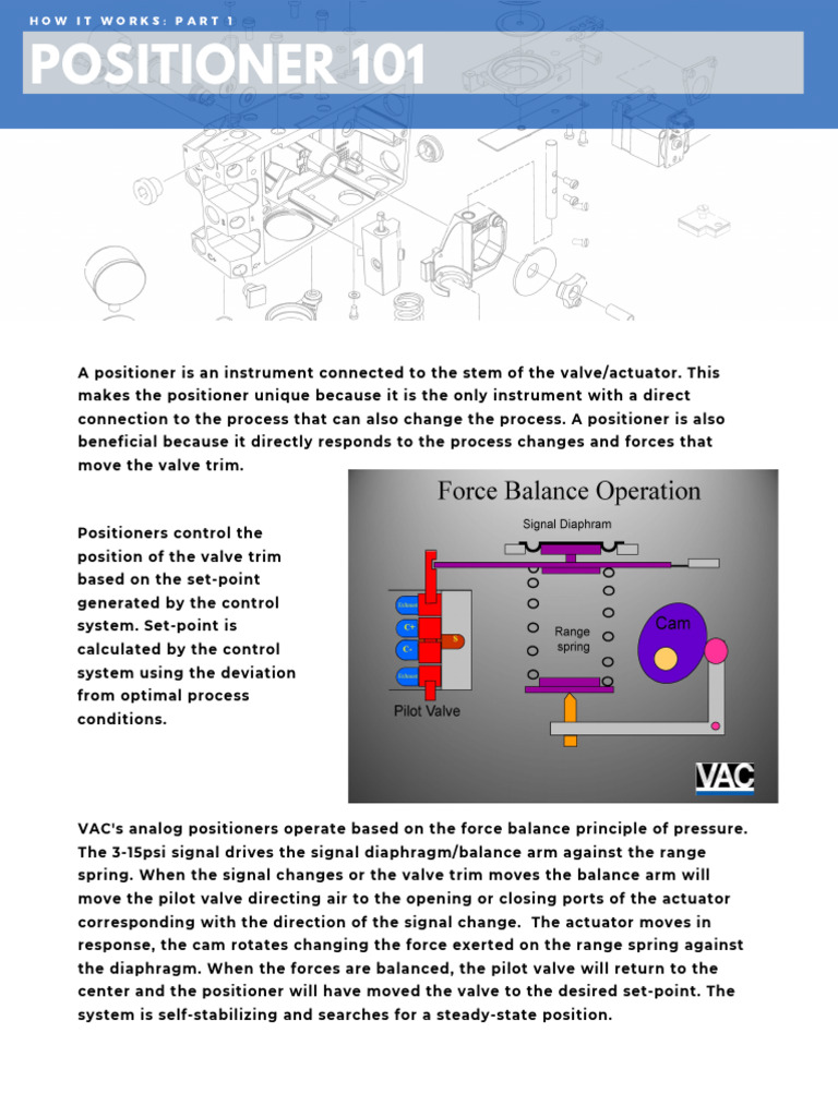 Positioner 101. Principle of Operation | PDF