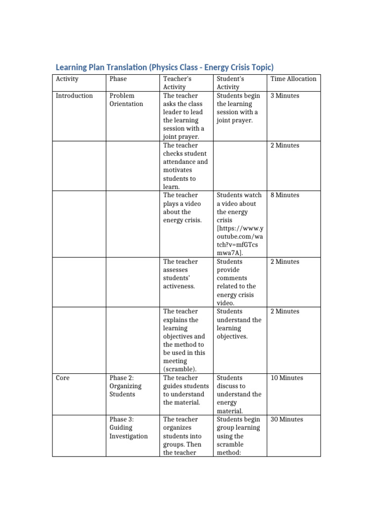 Physics Lesson Plan Energy Crisis | PDF | Learning | Cognition