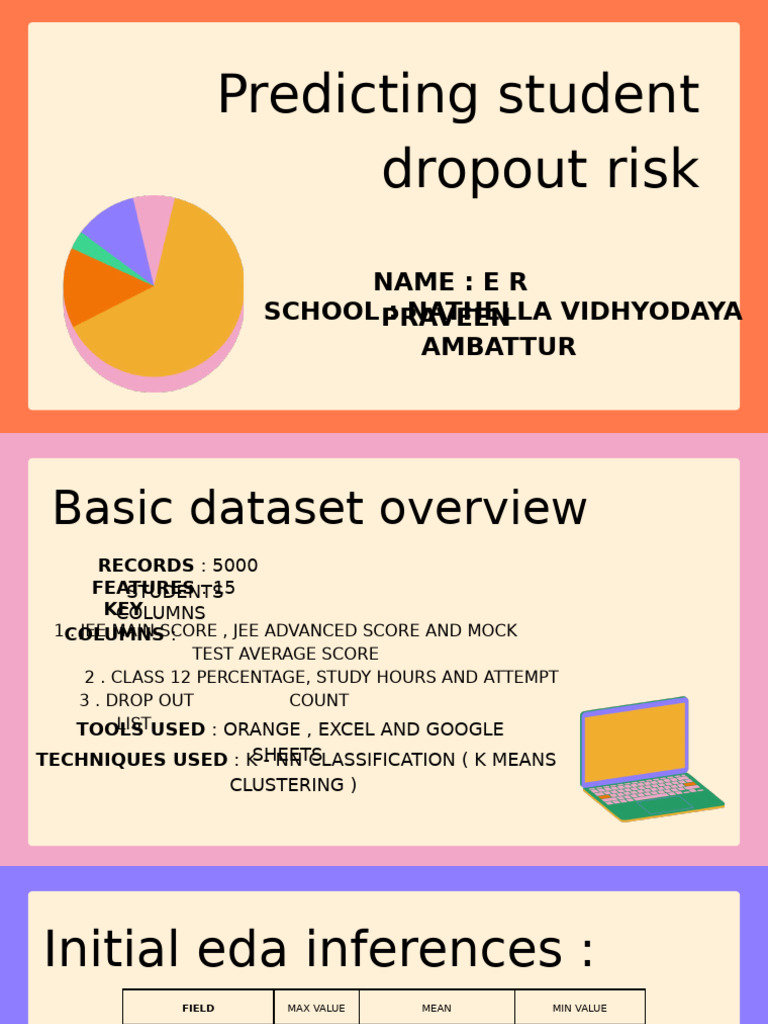 Predicting Student Dropout Risk Analysis | PDF | Applied Mathematics ...