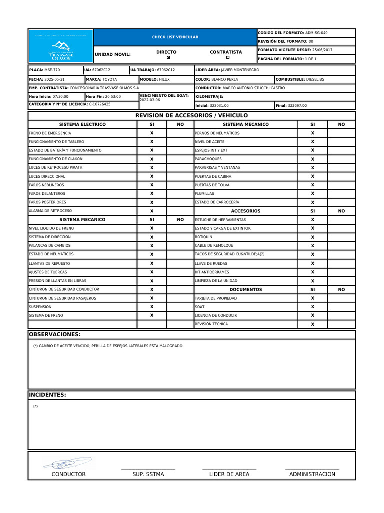 Checklist Vehicular para Toyota Hilux | PDF | Estilos de carrocería ...