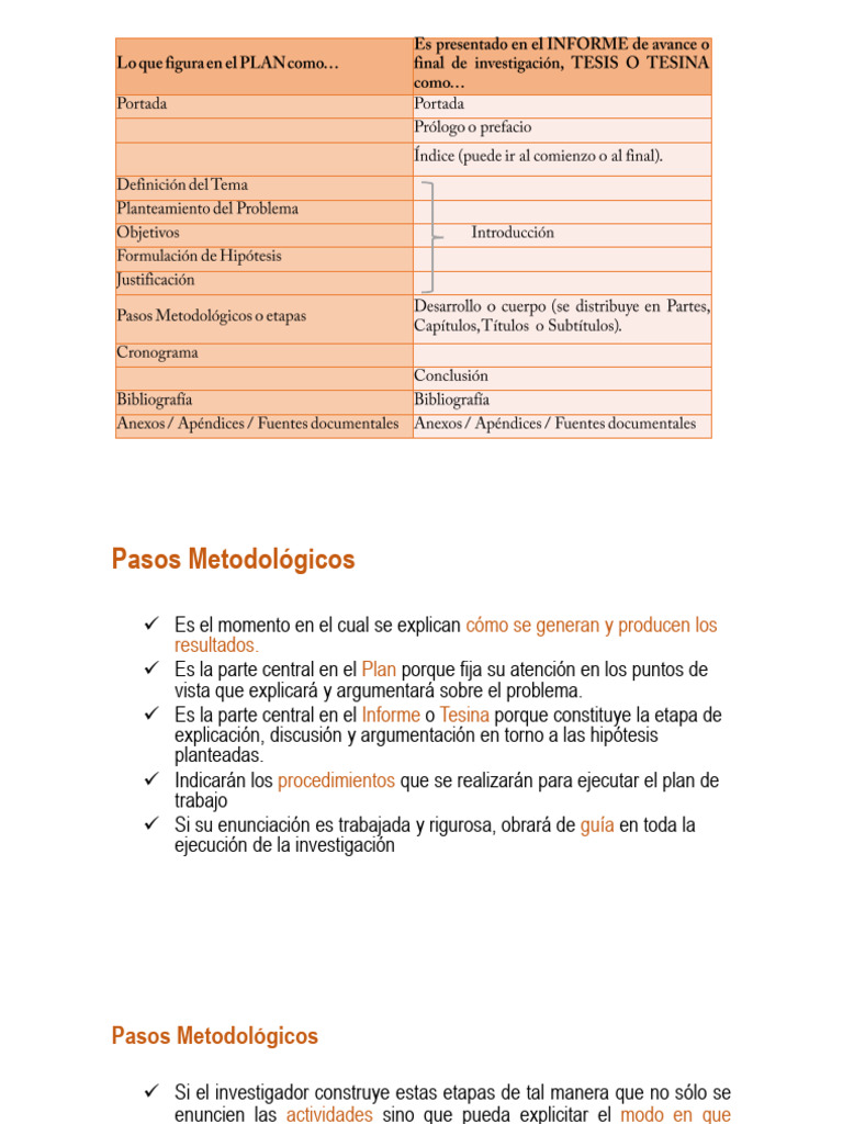 Pasos Metodológicos en Investigación | PDF | Science