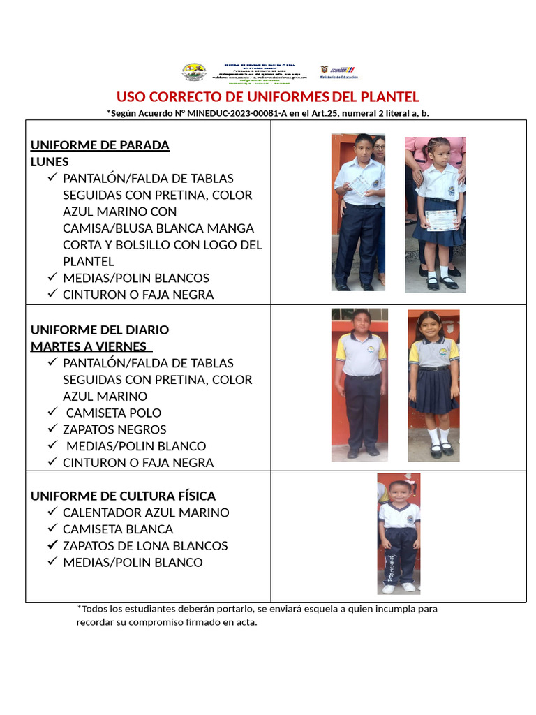 Uso Correcto de Uniformes | PDF