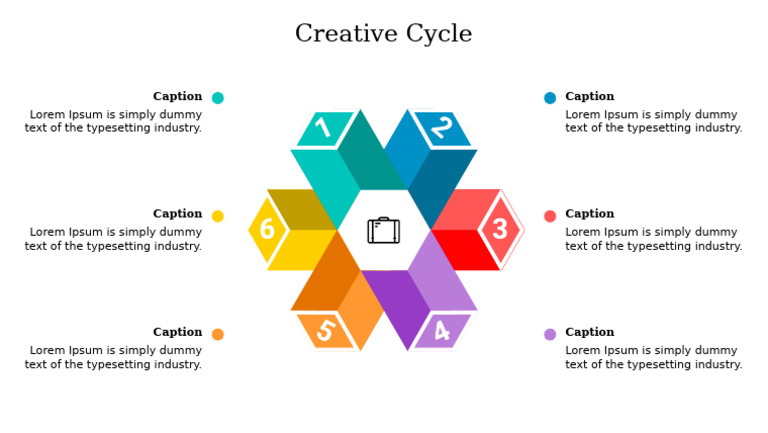 Creative Cycle | PDF