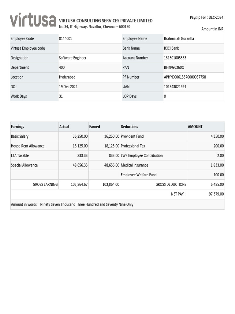 Payslip December 2024 | PDF