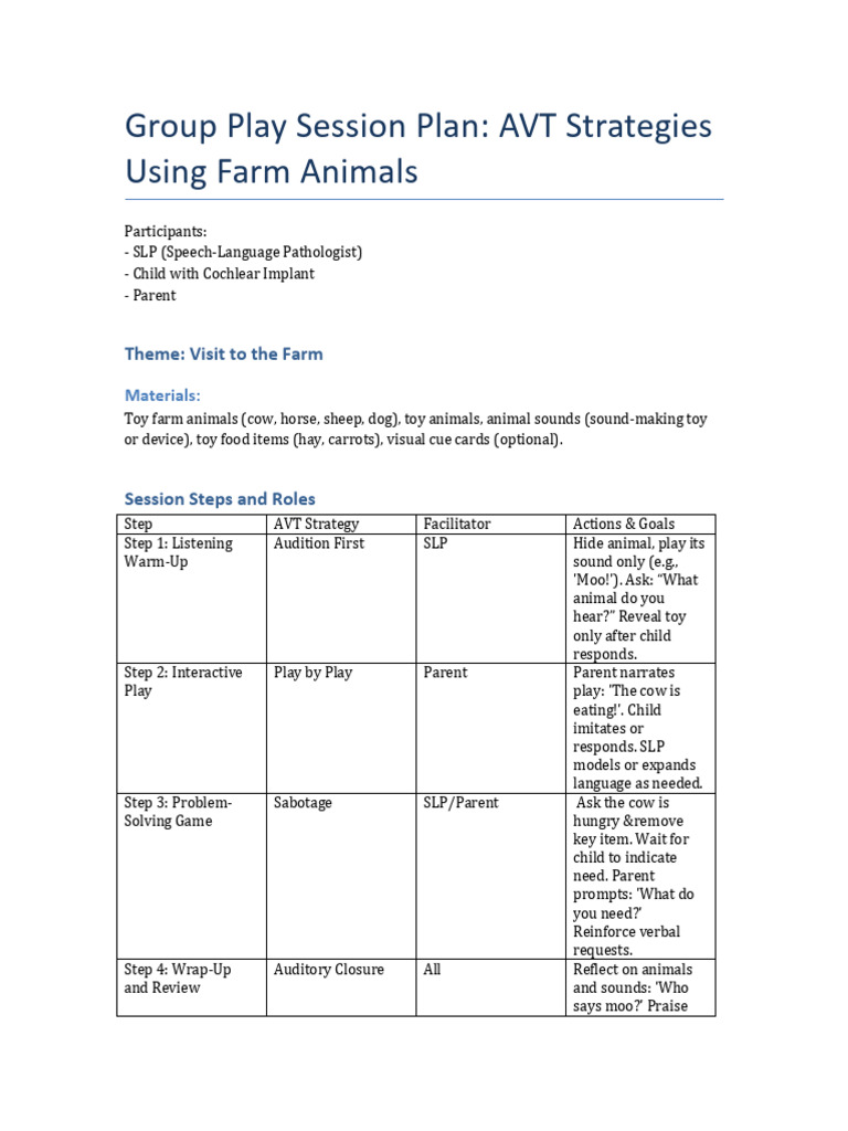 AVT Farm Animal Session Plan | PDF | Communication | Hearing
