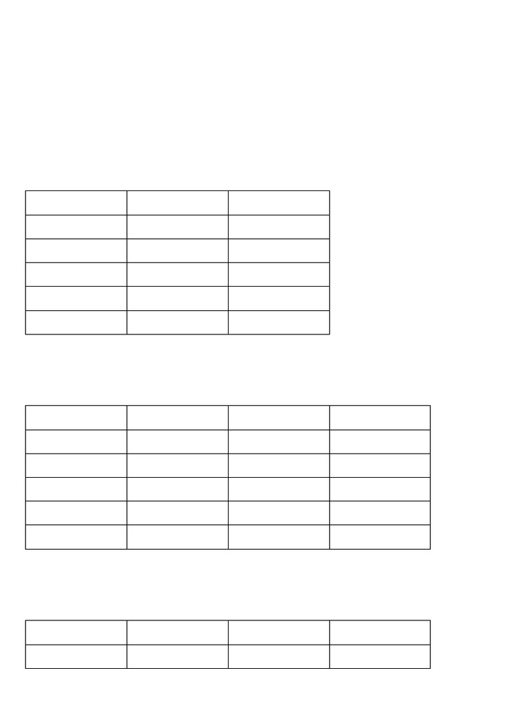 Bagged Decision Tree Solution (1) | PDF | Algorithms And Data ...