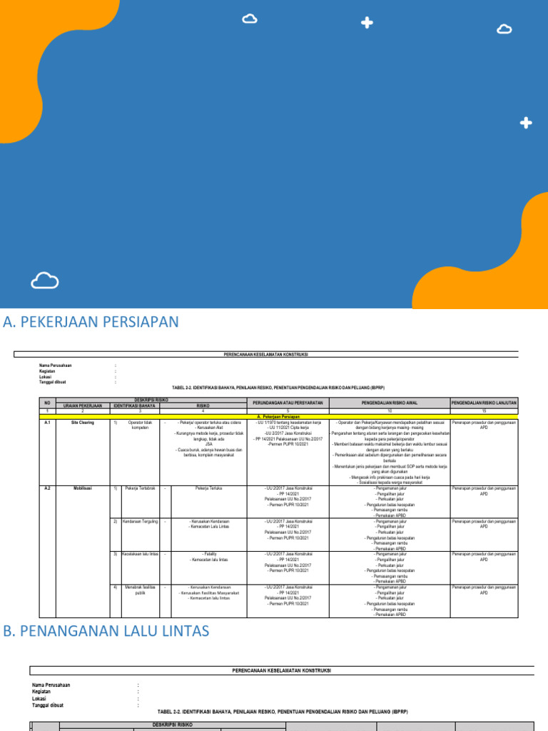 IBPRP Untuk Pekerjalan Jembatan | PDF