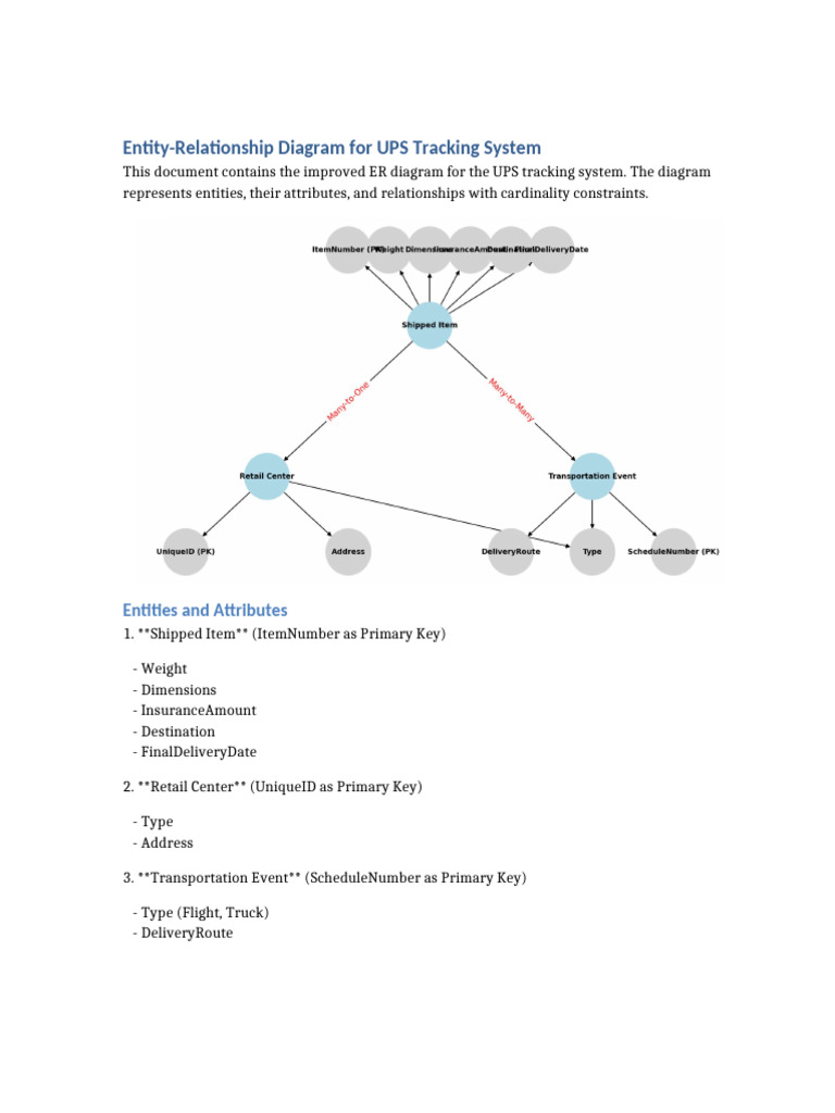 ER Diagram for UPS Tracking System | PDF