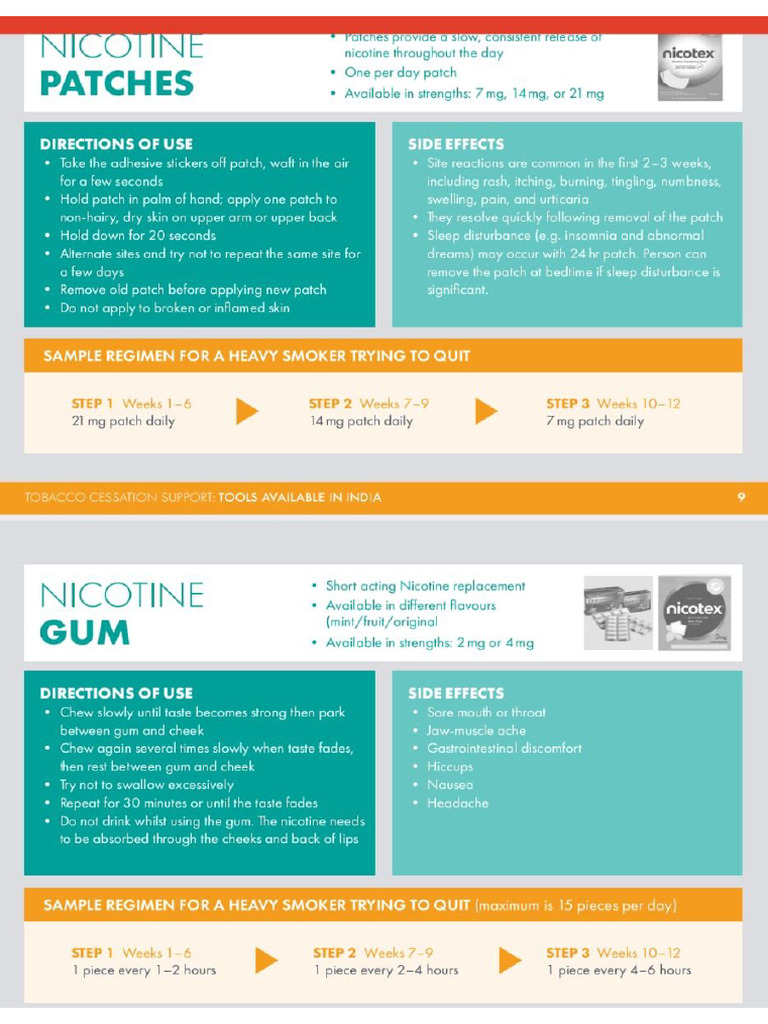 Nicotine Skills | PDF