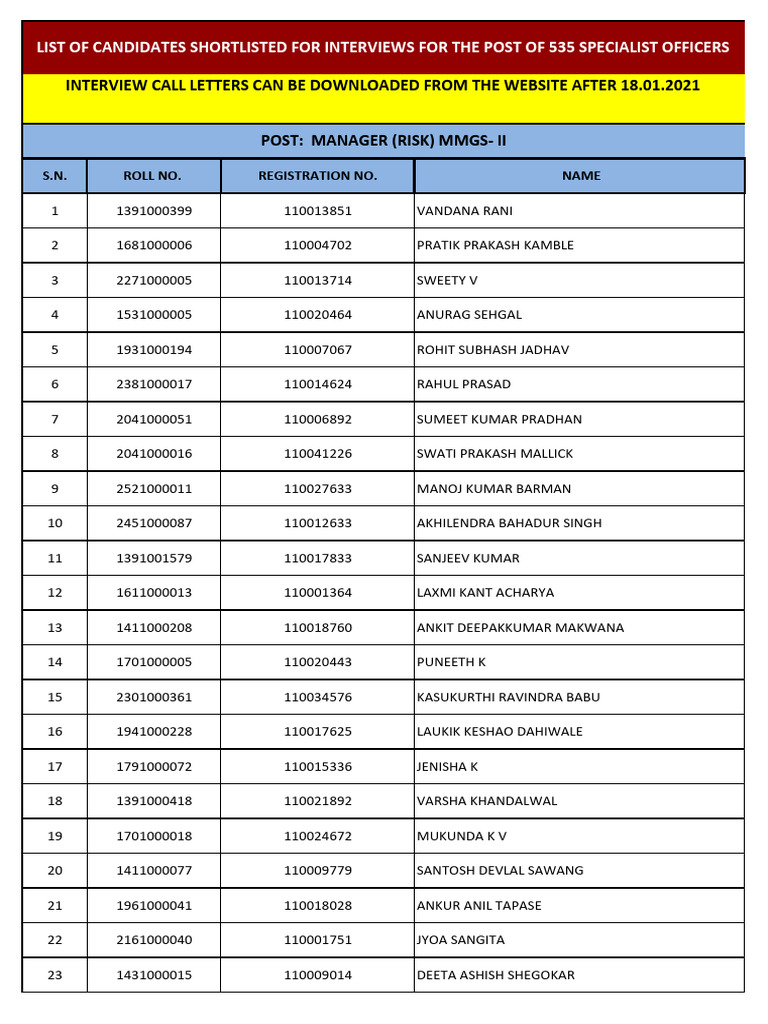 Written Result - 535 Specialist Project-Compressed | PDF | Cinema Of India | Film Production ...