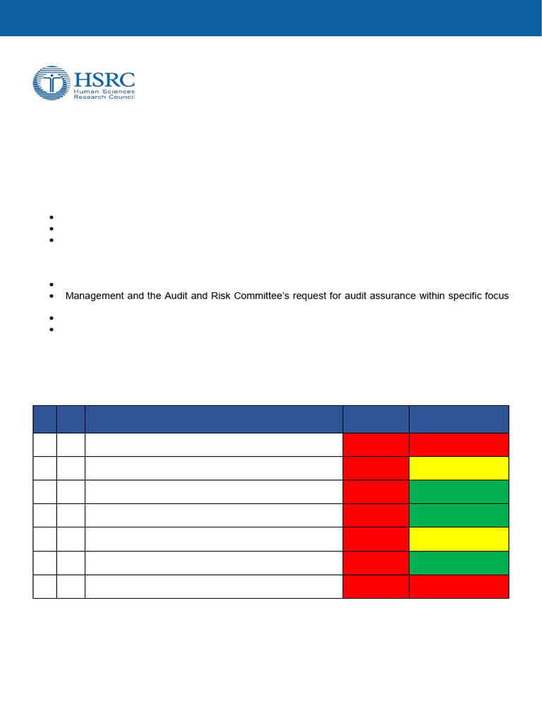 HSRC Interna Audit Plan | PDF | Internal Audit | Audit
