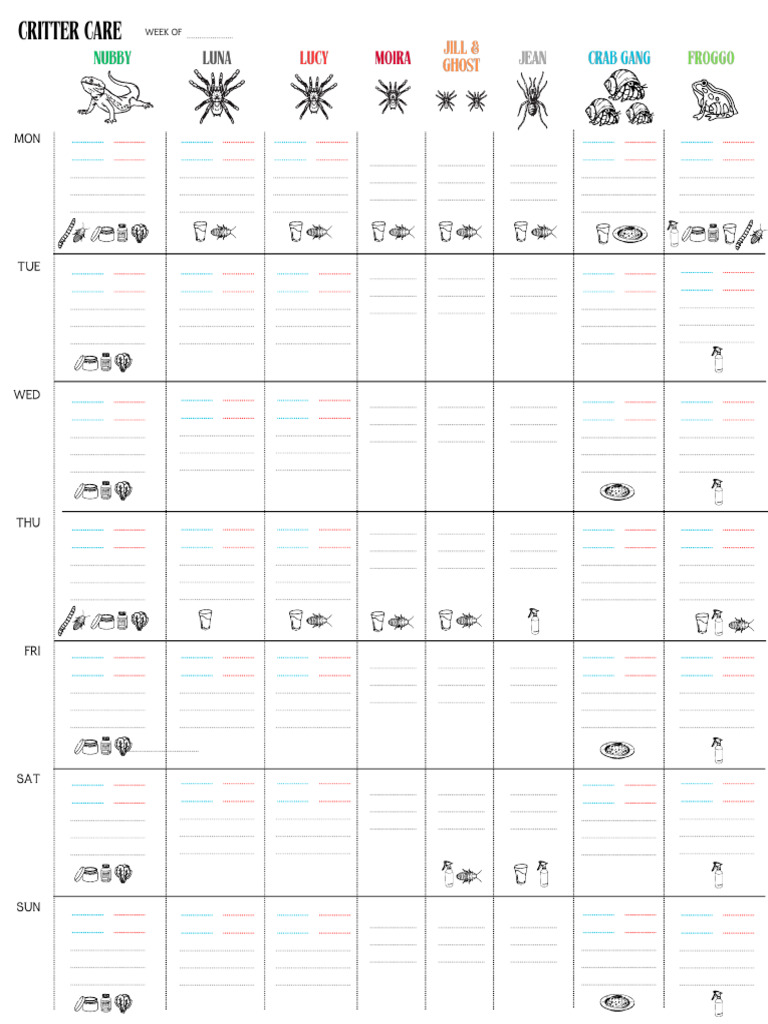 Critter Care 4 | PDF