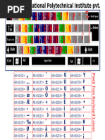 AnmolLipi Key Map | PDF | Text | Writing Implements