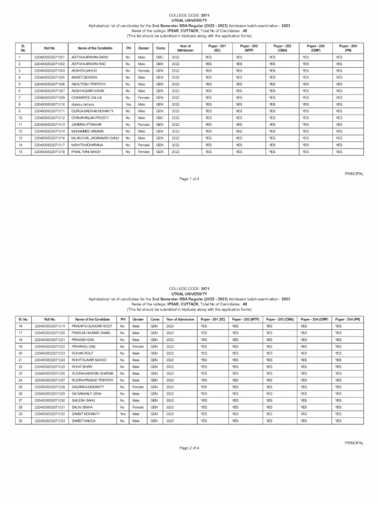 CNR Report | PDF