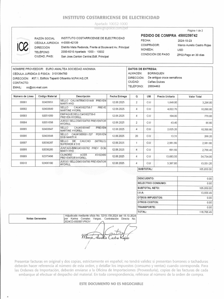 20558E ICE Hydril | PDF