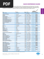 Hach Methods: Quick Reference Guide | PDF | Nitrate | Total Organic Carbon