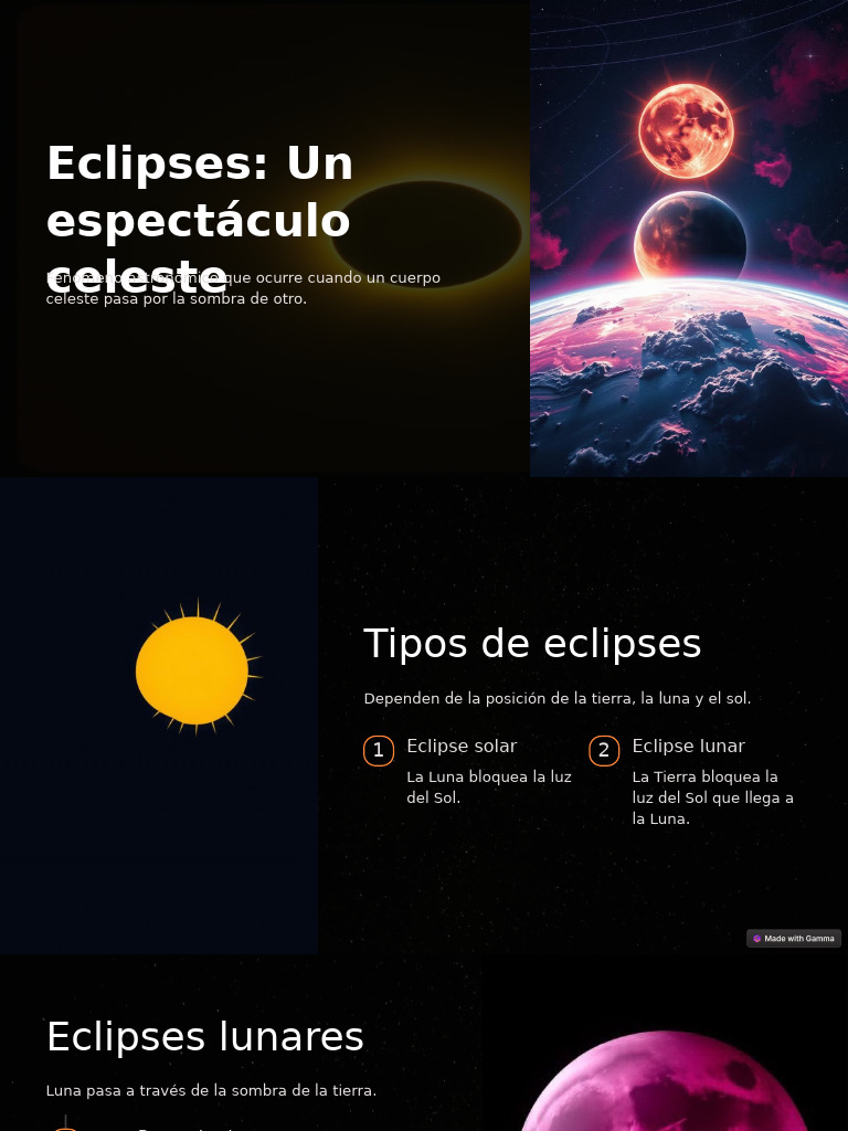 ECLIPSES | PDF | Eclipse | Dom