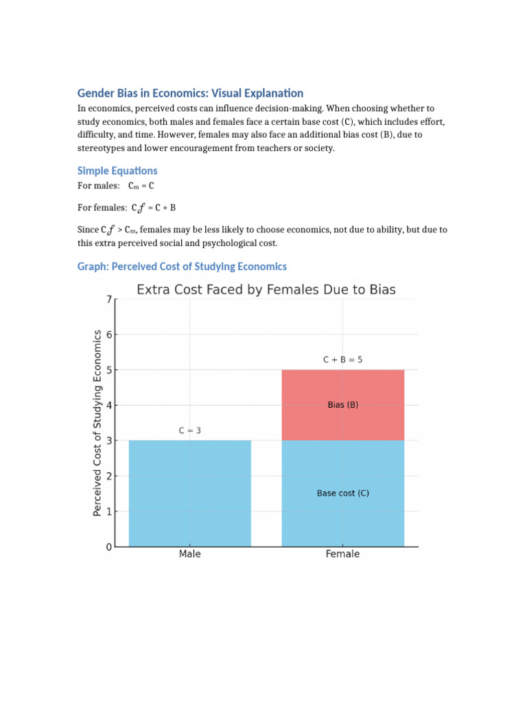 Gender Bias Economics Chart | PDF