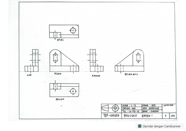 Proyeksi Eropa | PDF