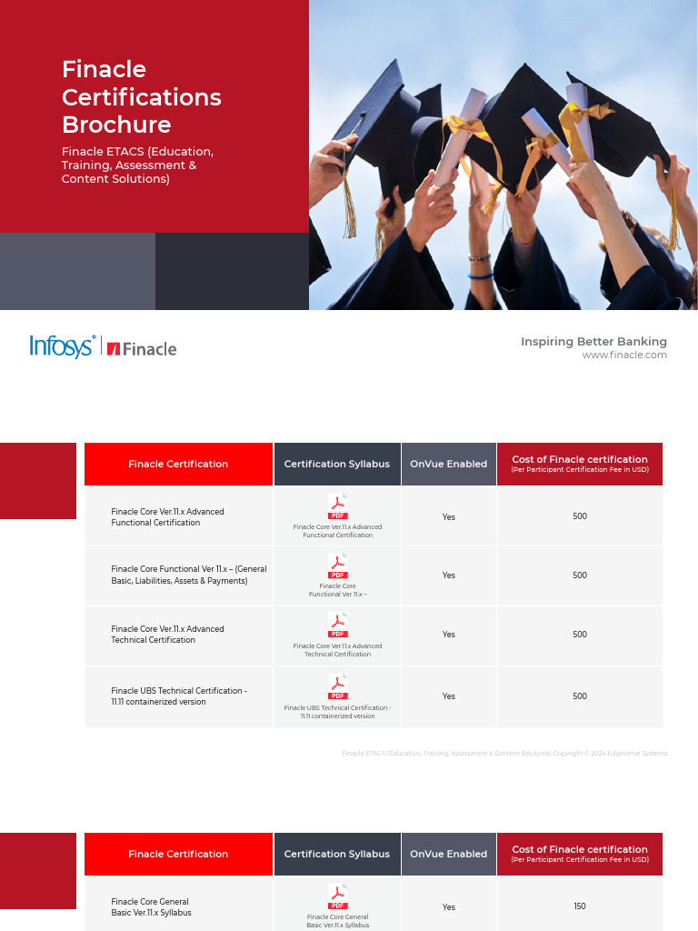Finacle Certifications Brochure | PDF