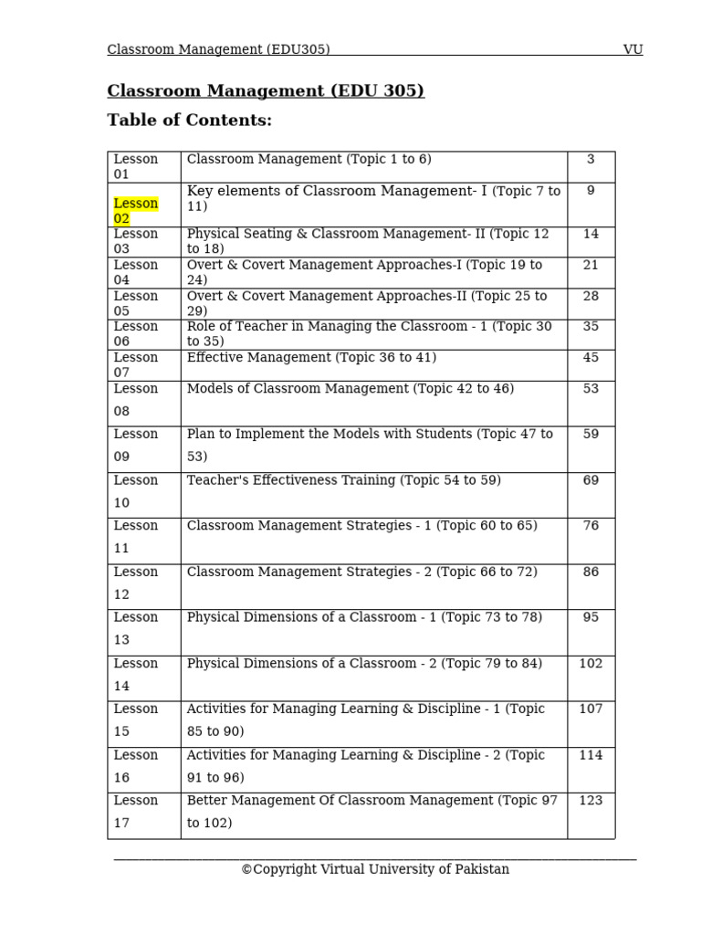 Updated Complete Handouts EDU305 (Lec 1-45) | PDF | Classroom ...