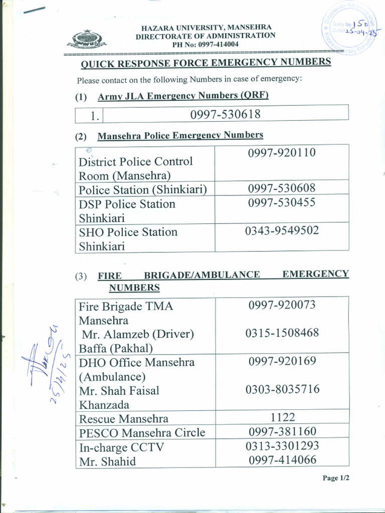 Emergency Numbers | PDF