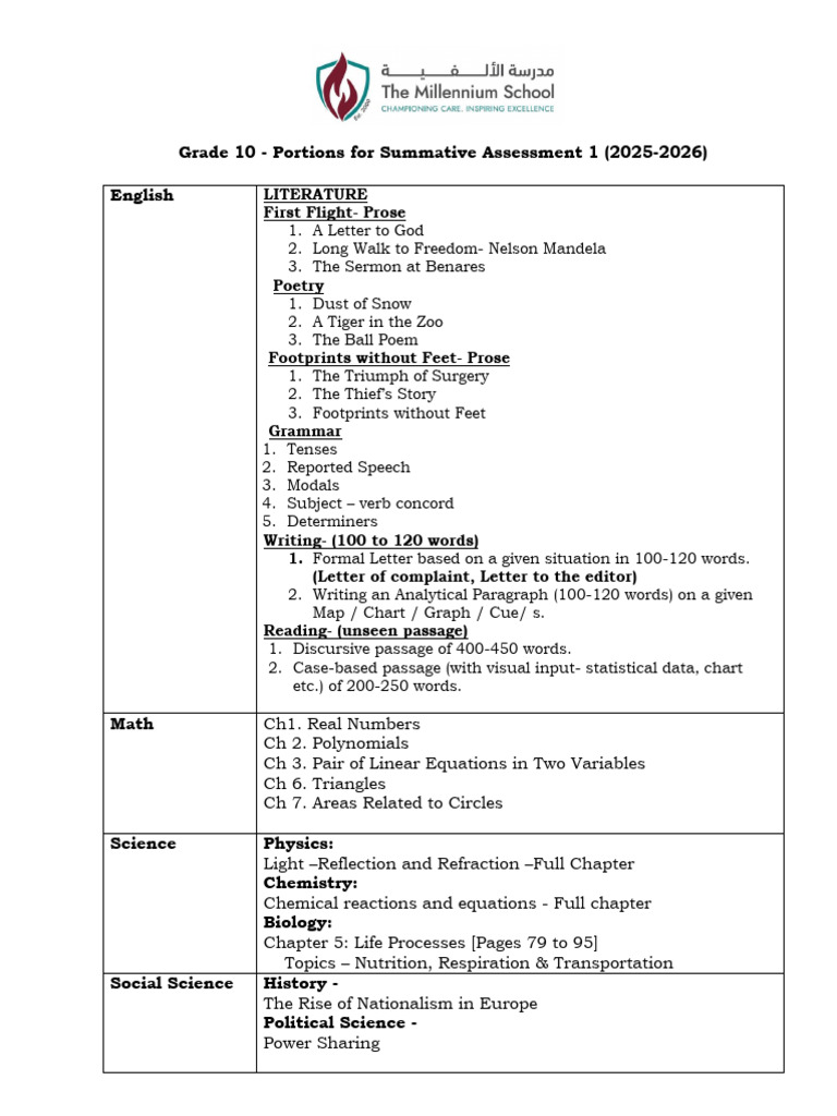 Grade 10 Summative Assessment Portions | PDF | Translations