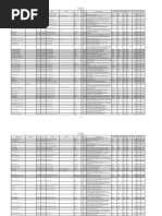 CA State Gov Organization Chart | PDF | Government | Business