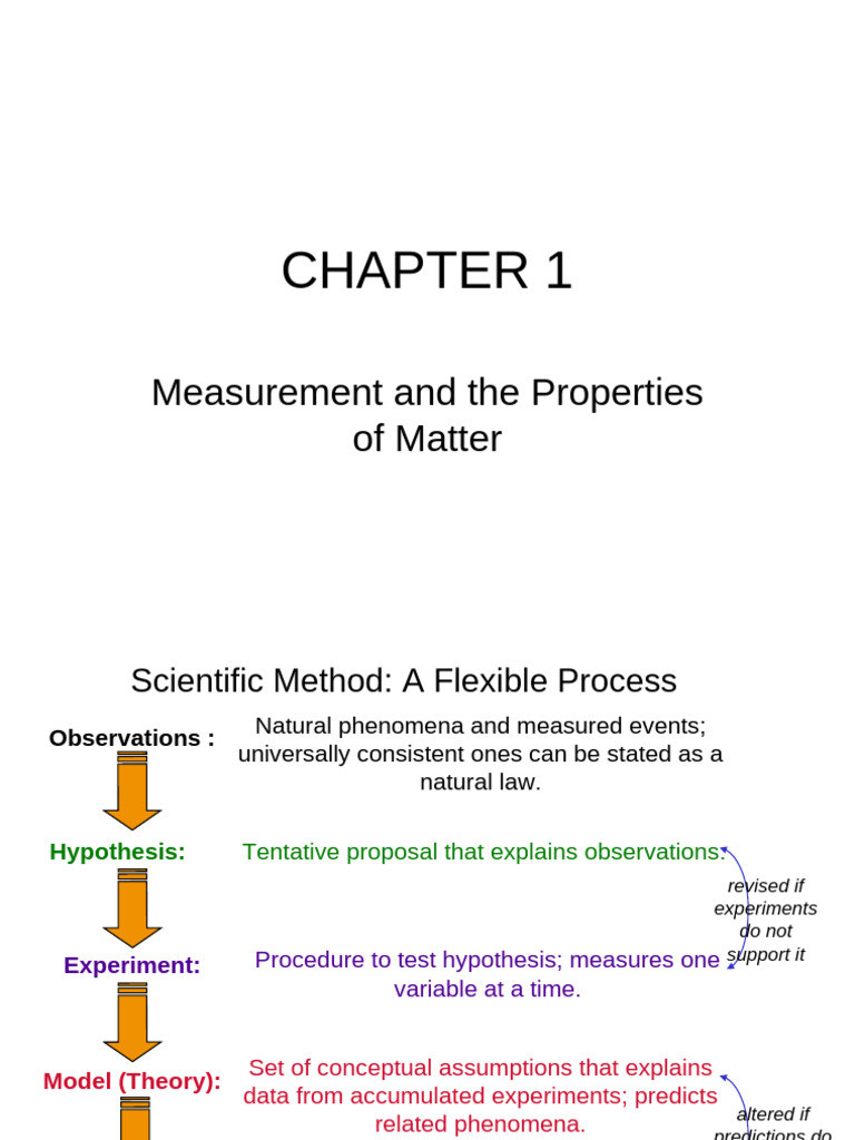 Chapter 1 Measurement and Properties of Matter | PDF | Chemical ...