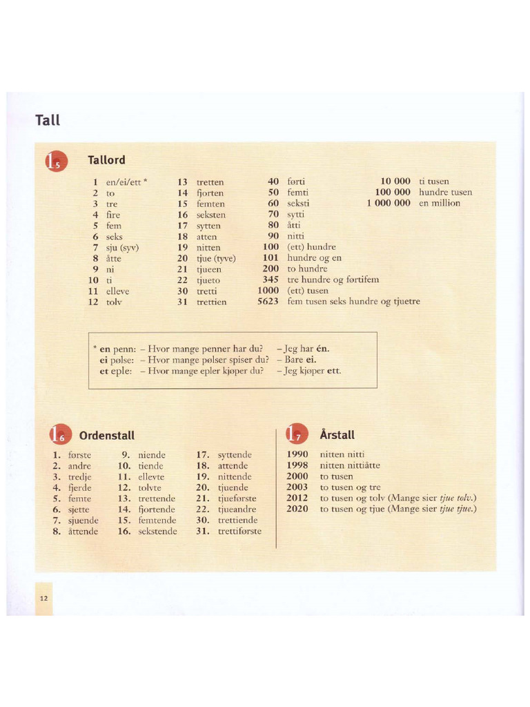 Tall Og Ordenstall | PDF