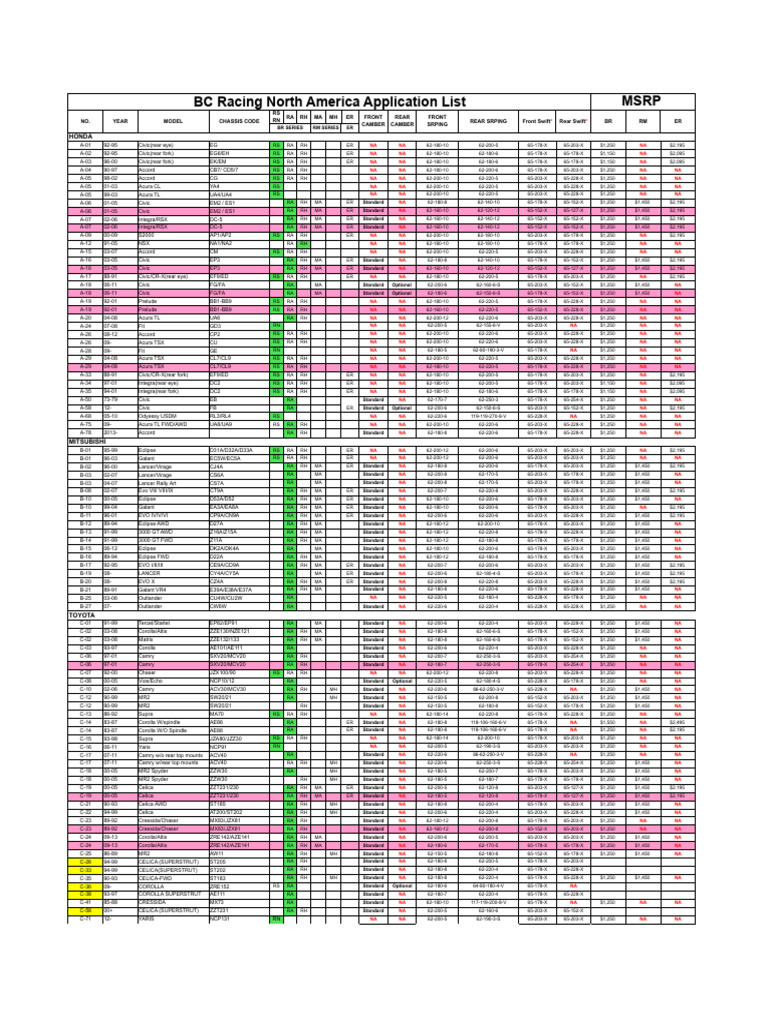 2013 BC Racing Application List | PDF