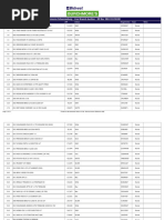 Burchmore's 2024 Auction Car List | PDF | Volkswagen | Audi