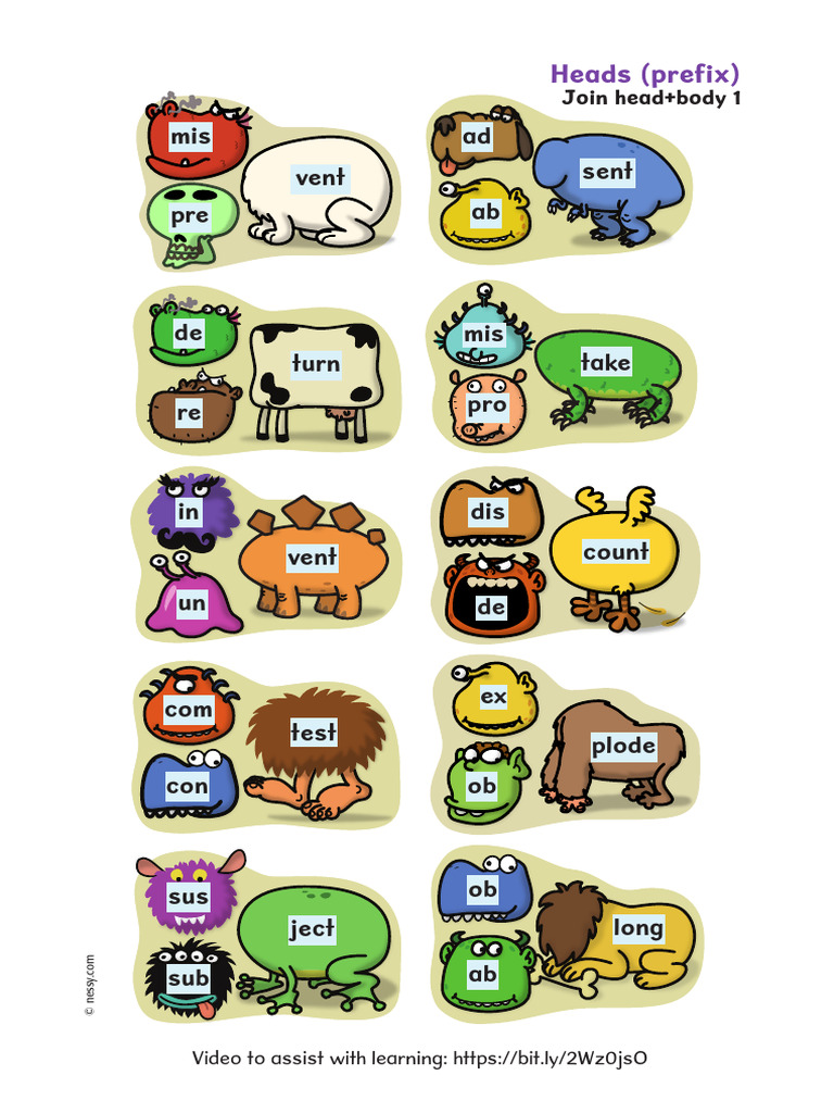 Mis Pre Sent Vent Ab Ad: Heads Prefix | PDF | Memory