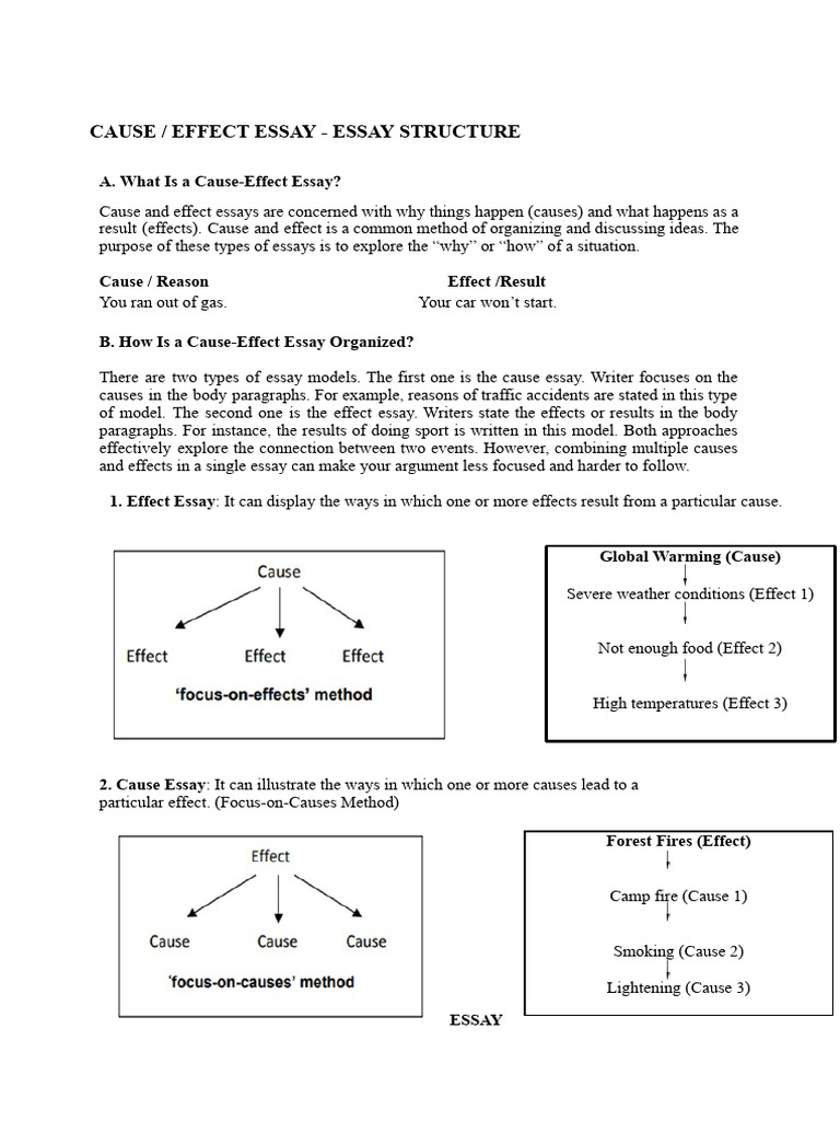 Cause-Effect Essay Students | PDF | Human Migration | Stress (Biology)