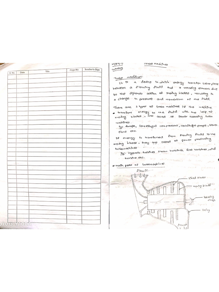 TBM Module 01 | PDF