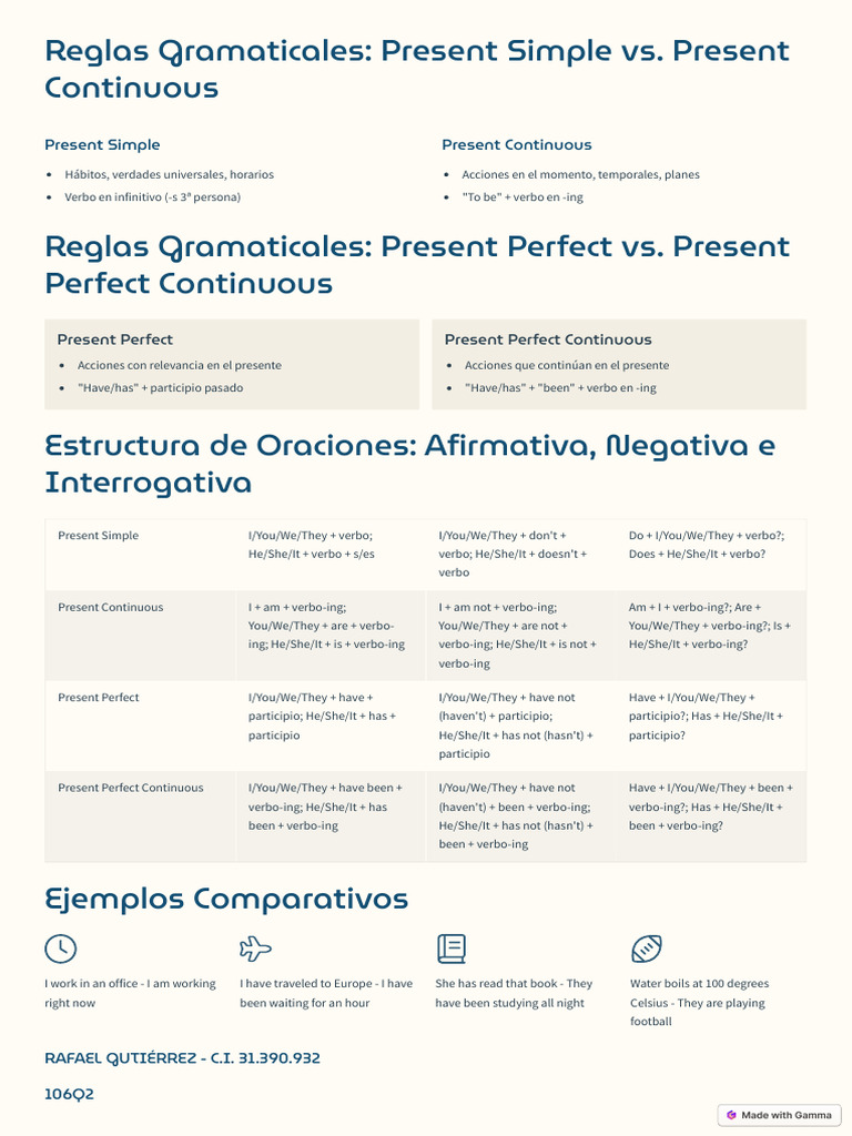 Reglas Gramaticales Present Simple Vs Present Continuous | PDF